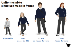 Découvrez la tenue et la liste des établissements adoptant l’uniforme ...