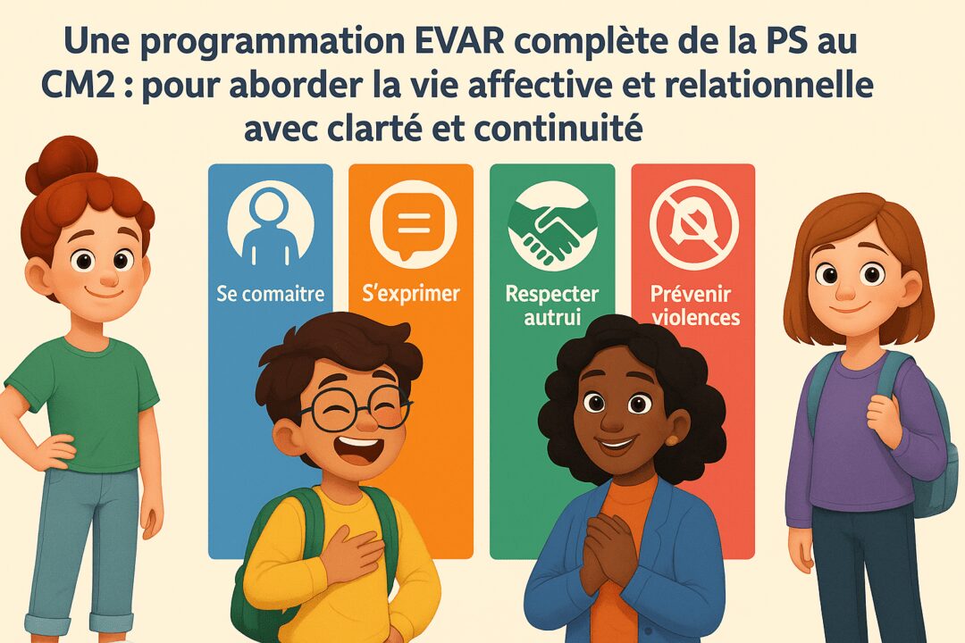 Une proposition de programmation EVAR complète de la PS au CM2 : pour ...