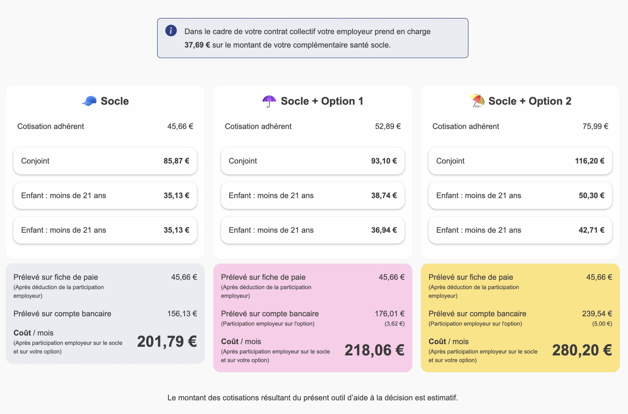 MGEN obligatoire : un simulateur tout simple pour estimer votre ...